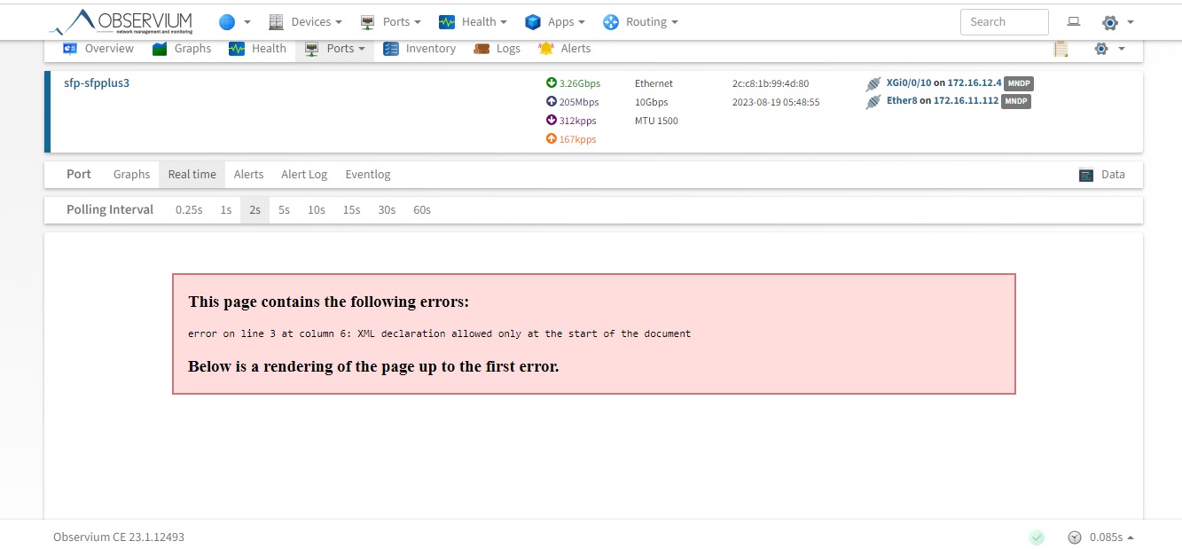 Error Graph Example